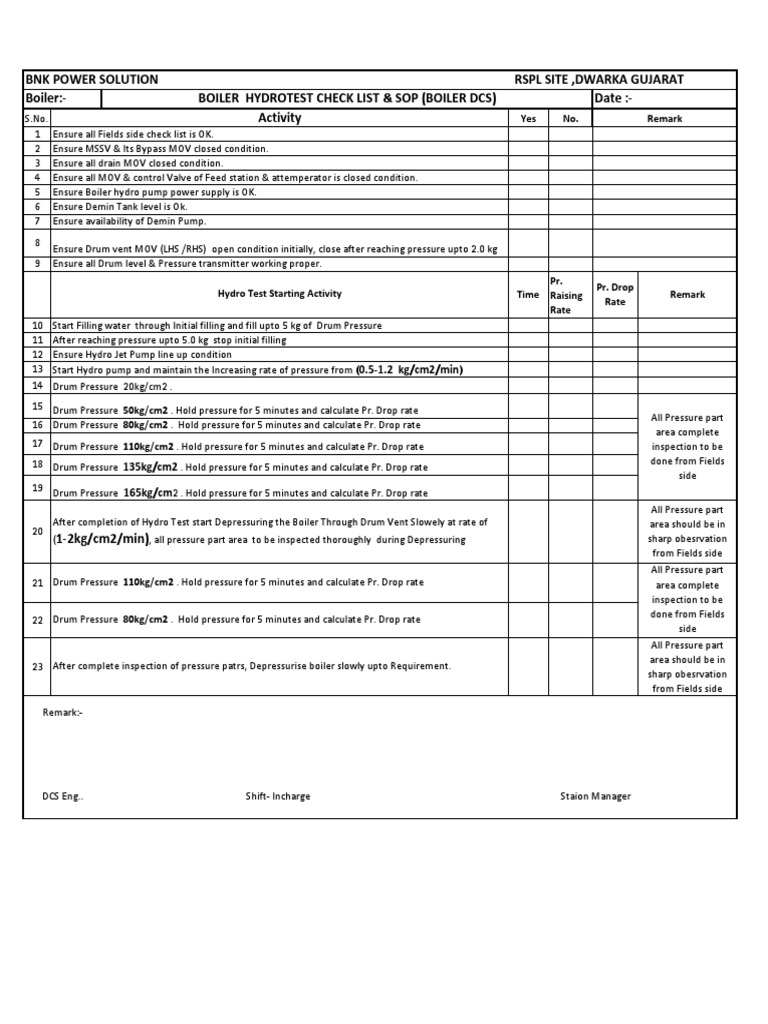 Boiler Hydro Test DCS SOP | PDF | Mechanical Engineering | Chemical ...
