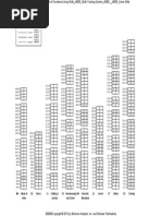 Afls Grid Basic Living Skills | PDF