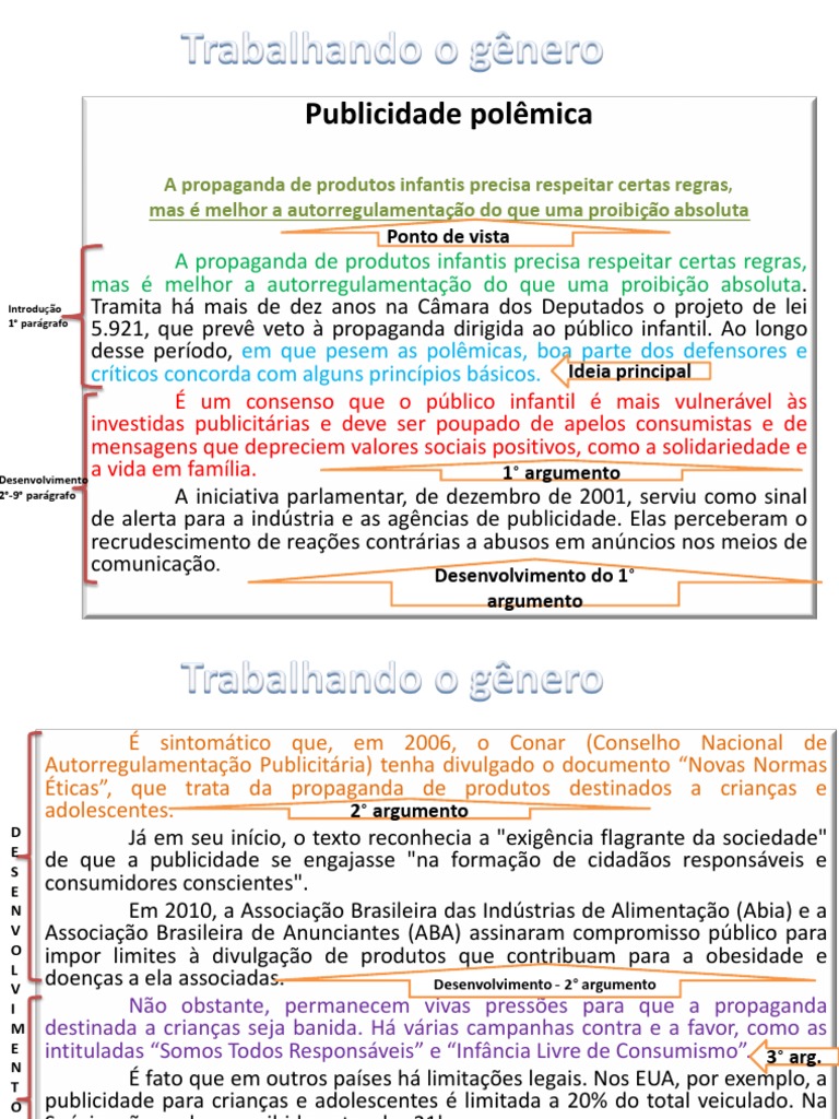 Análise Da Estrutura Do Editorial PDF | PDF | Publicidade | Propagandismo