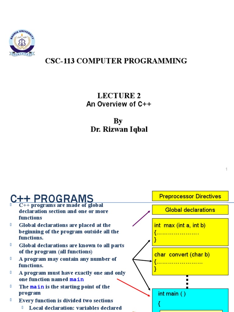 Lecture 02 Basics Of C 28072020 070712pm 23022023 022208pm Pdf Integer Computer Science