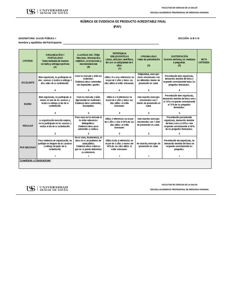 Rúbrica de Producto Acreditable Final | PDF