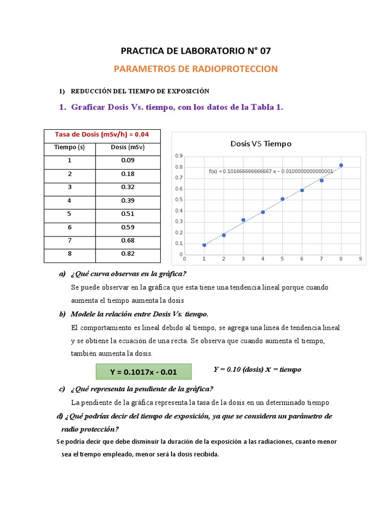 Practica 07.parametros de Radioproteccion | PDF