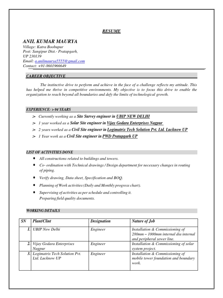 Resume Anil Maurya | PDF