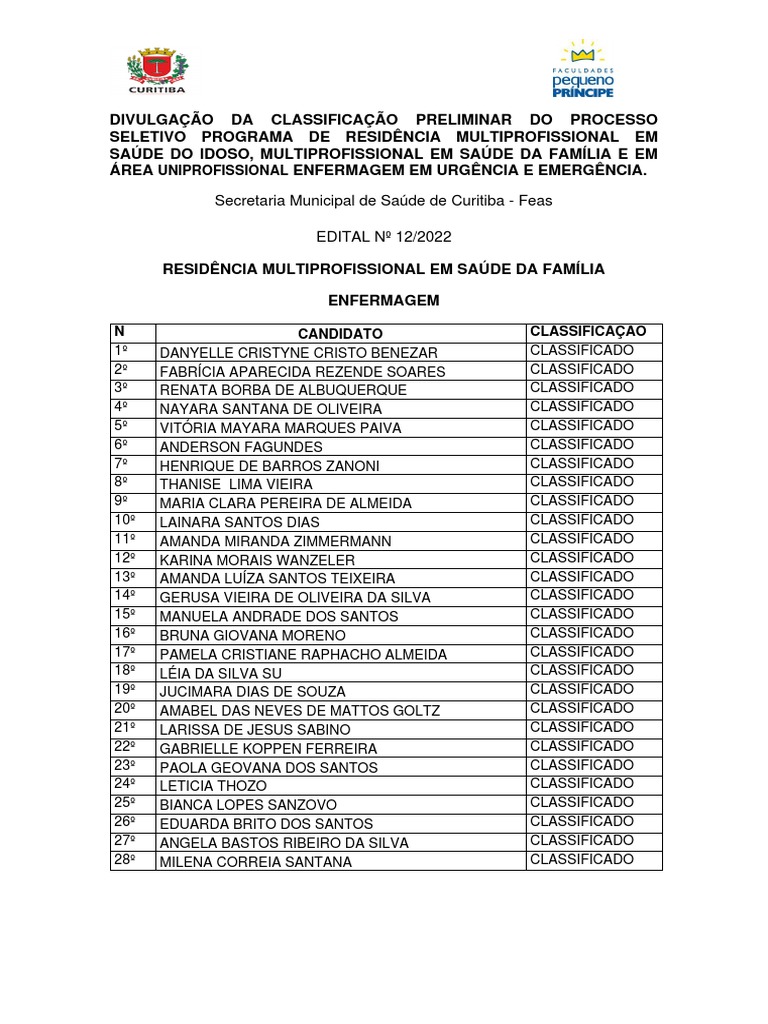 Classificacao Preliminar Do Processo Seletivo PDF | PDF