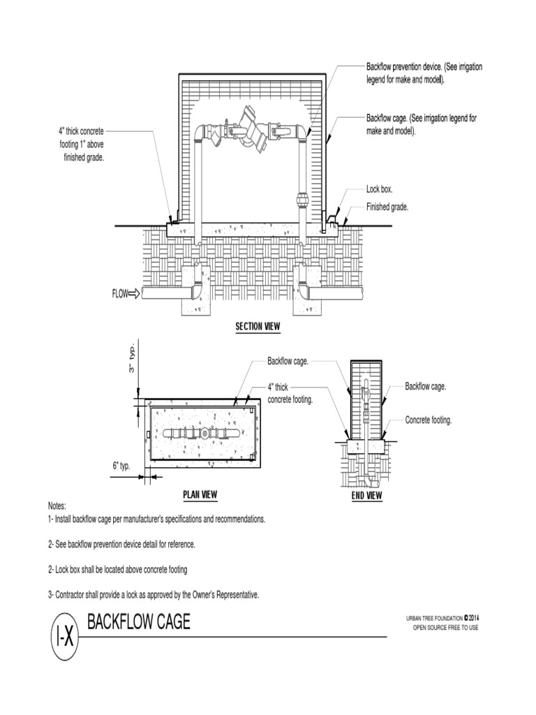 Backflow Cage PDF | PDF