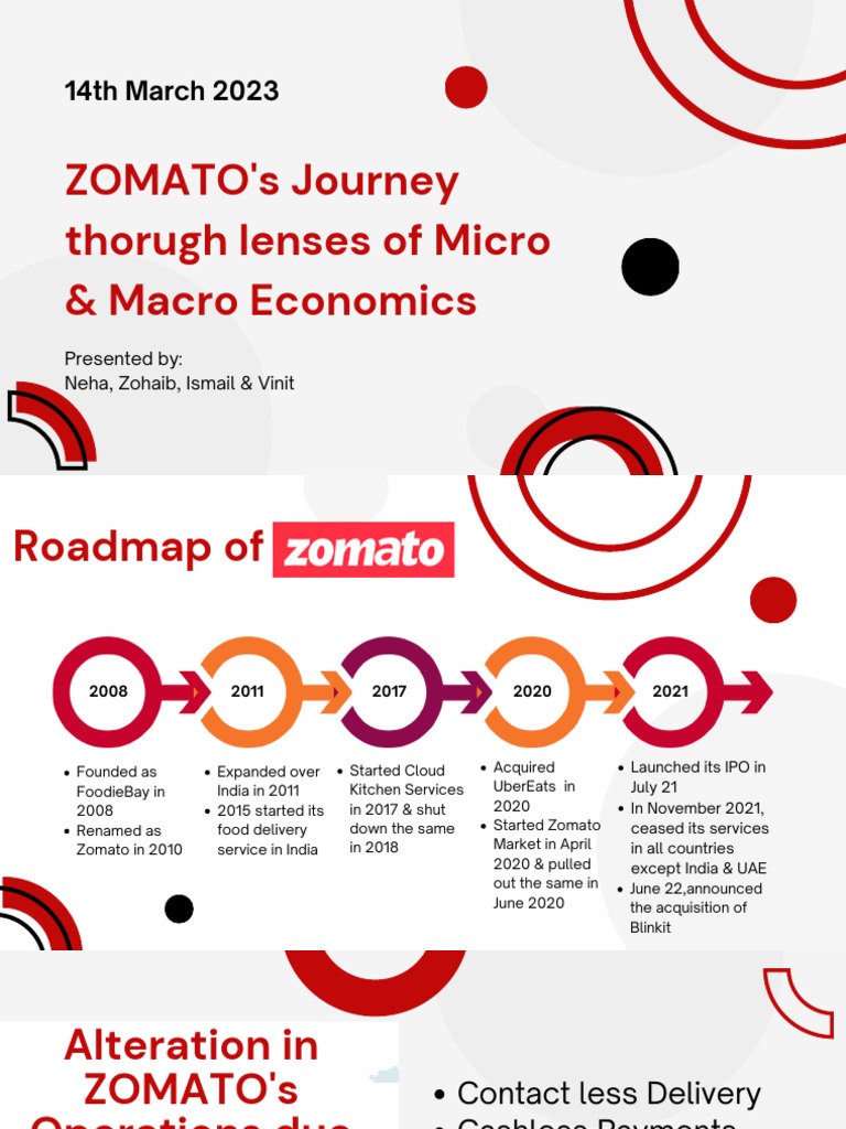 Zomato Case Study - Macro and Micro Economics Factors and Its Impact ...