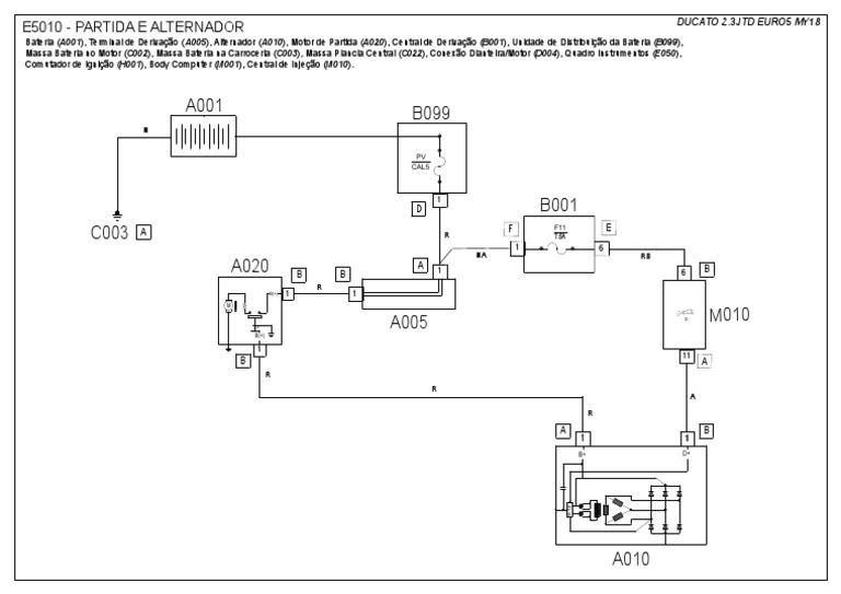 Ducato E5010 - Partida e Alternador PDF | PDF