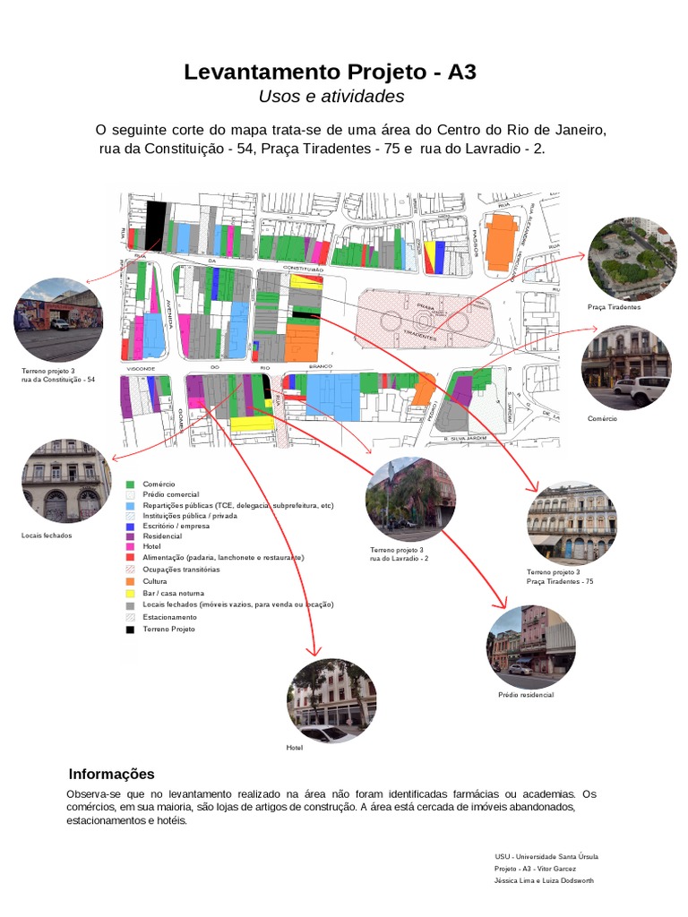 usos - projeto a3.pdf | PDF