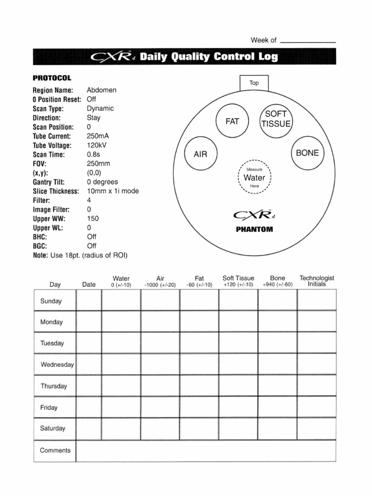 01-ECLOS-Daily QC Control Log | PDF