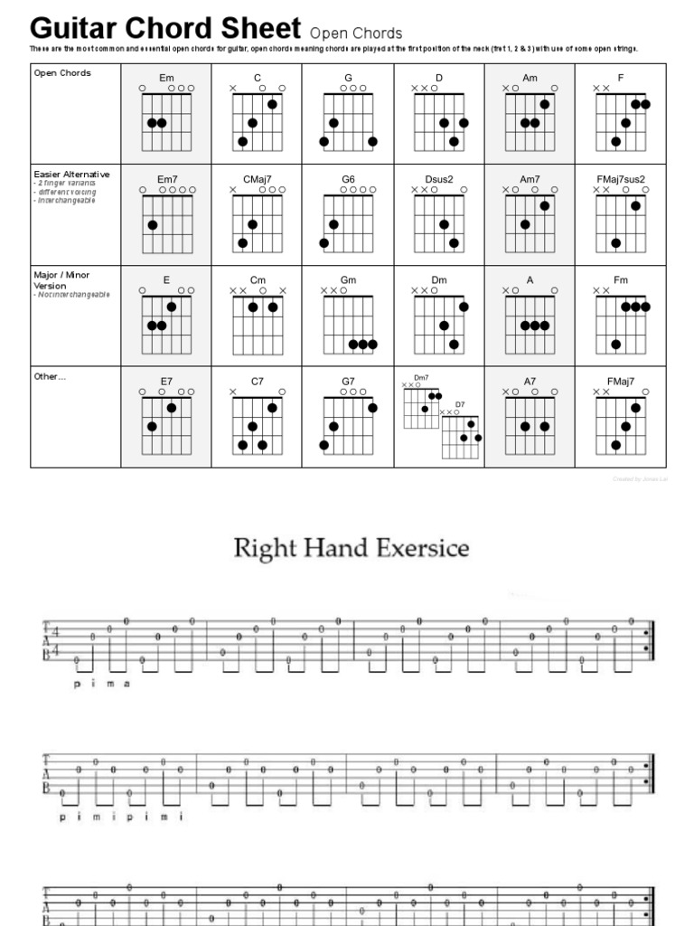 Guitar Chord Sheet Open Chords 2 PDF | PDF | Language Arts & Discipline ...