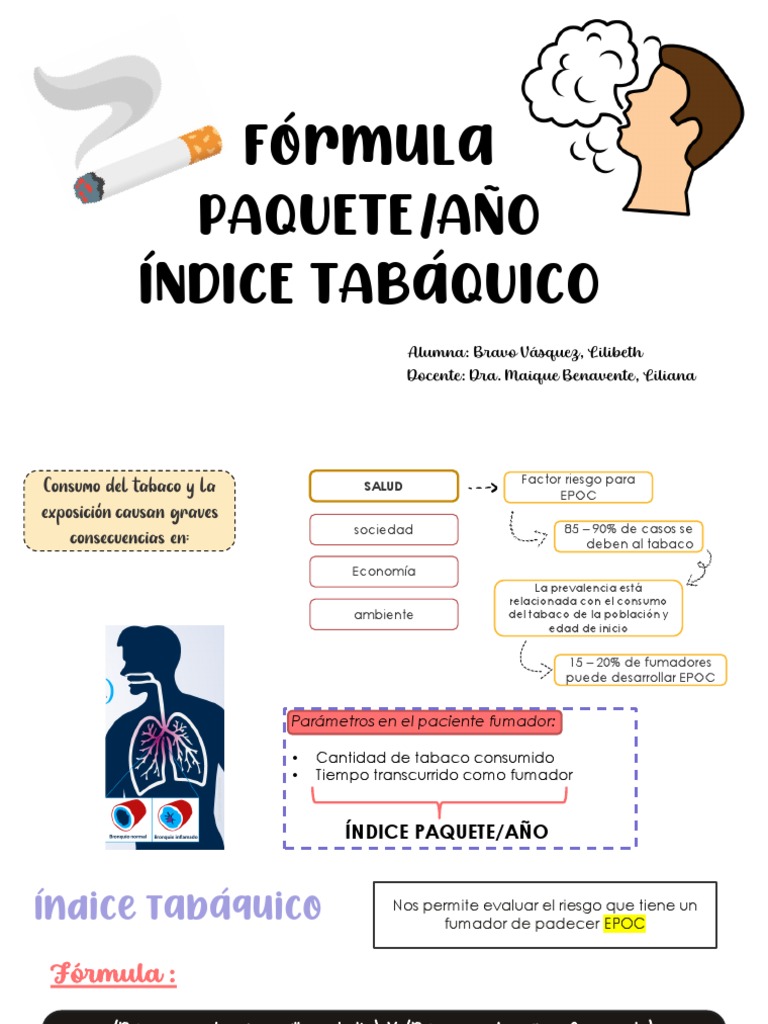 Cálculo del Índice Tabáquico | PDF | Relaciones personales, crianza y ...