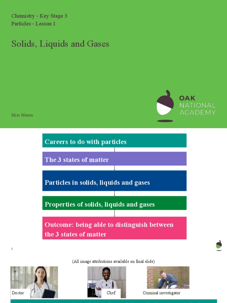 3 States of Matter Explained | PDF