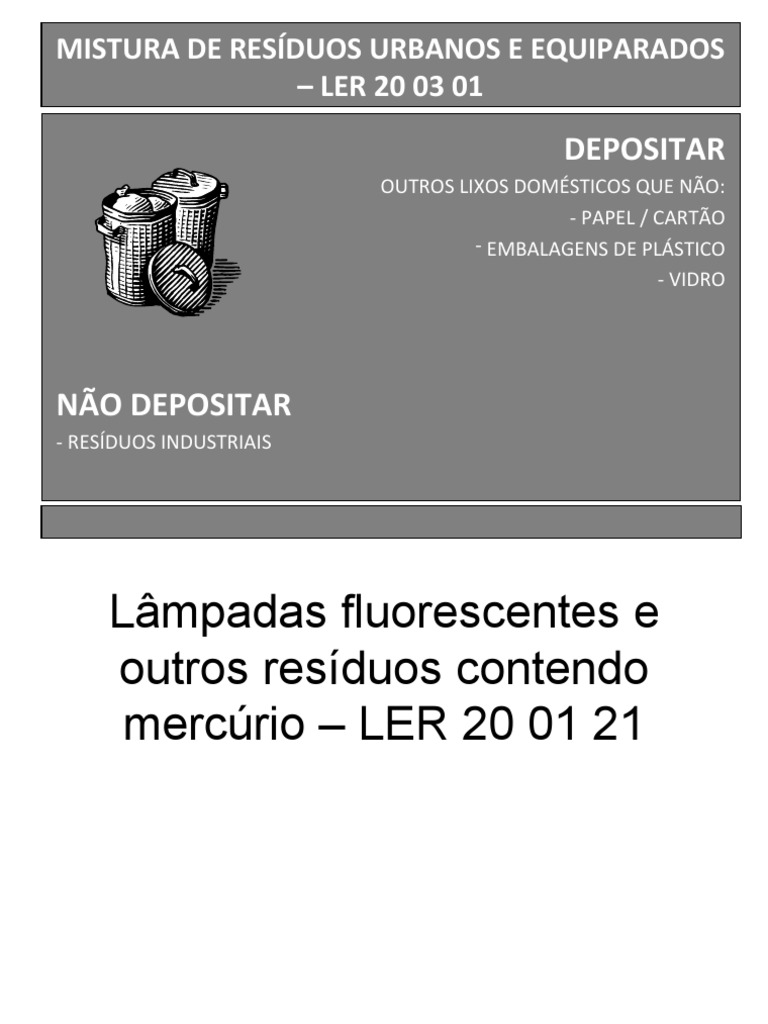 Código LER | PDF