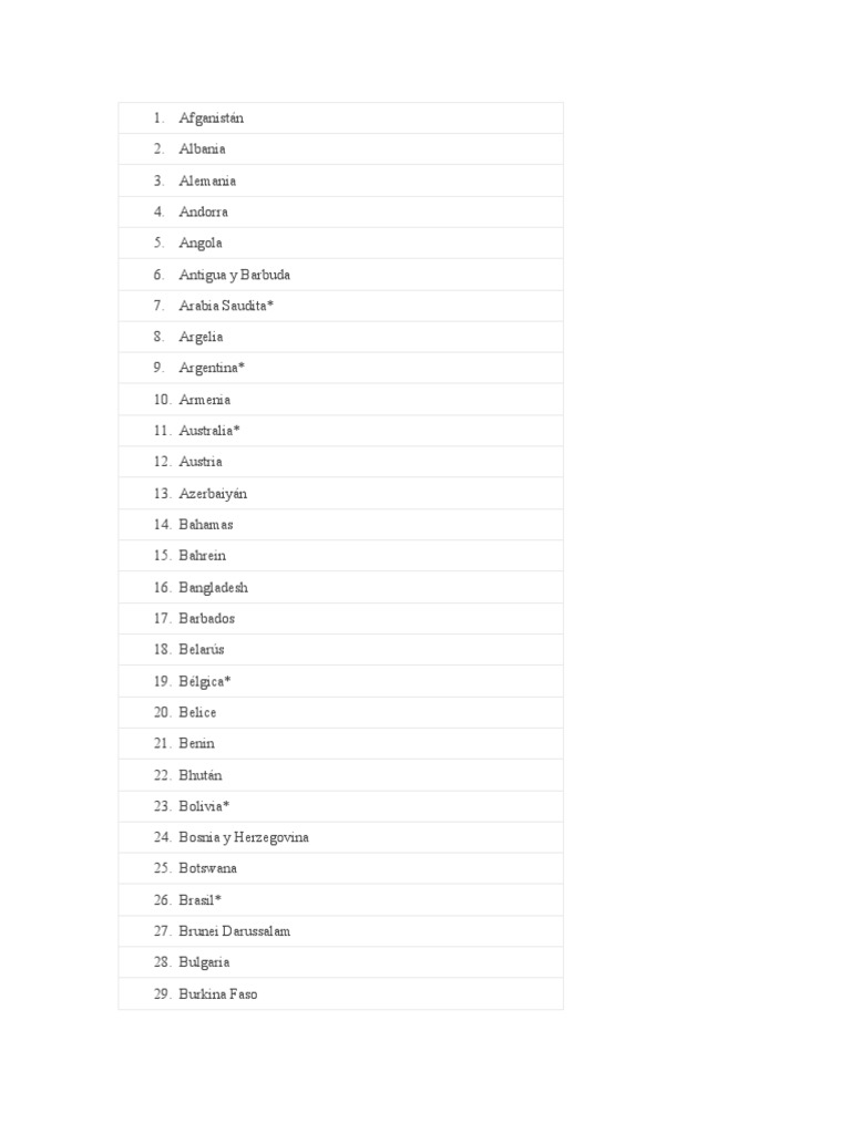 Paises de La Onu | PDF