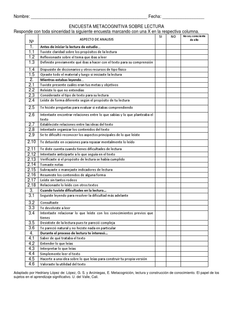 Encuesta sobre Lectura Metacognitiva | PDF | Artes del Lenguaje y ...