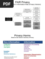 How To Fill Out A Ports, Protocols and Services Management (PPSM ...
