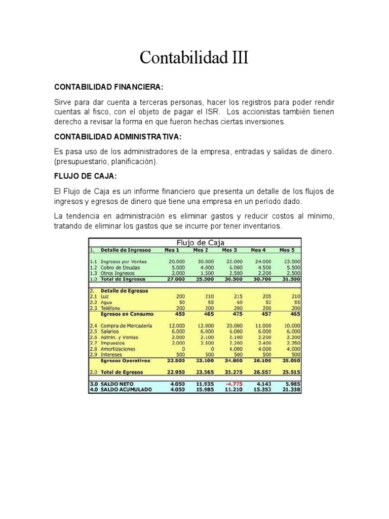 Contabilidad 3 | PDF | Compartir (Finanzas) | Contabilidad