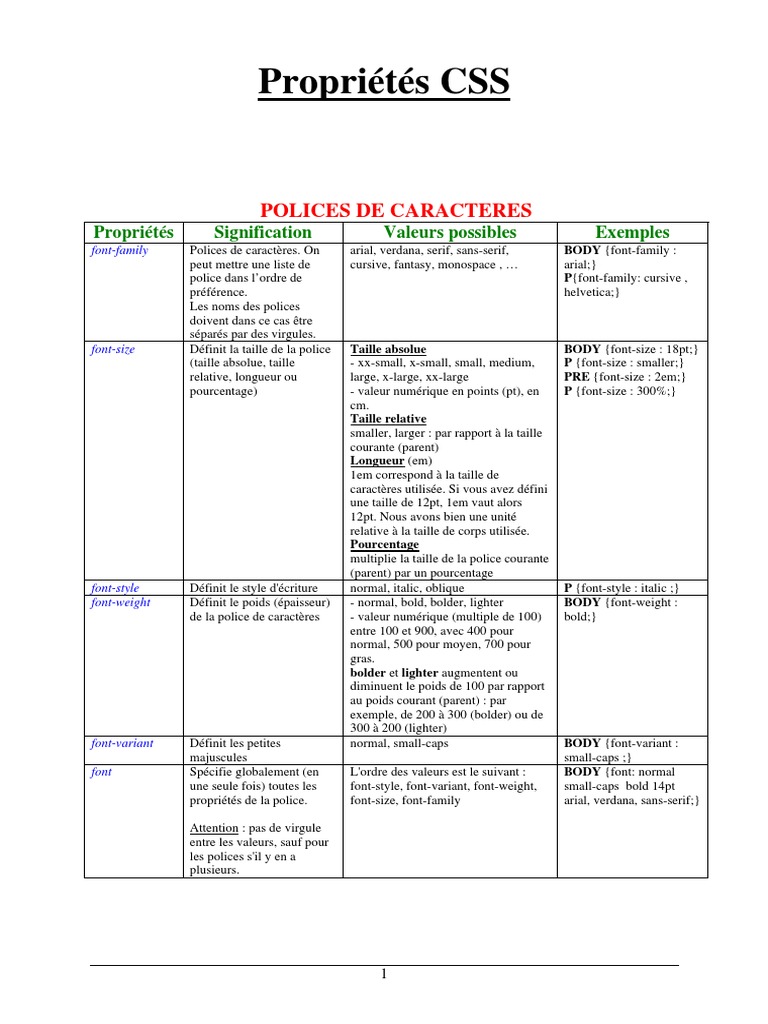 Proprietes CSS | PDF