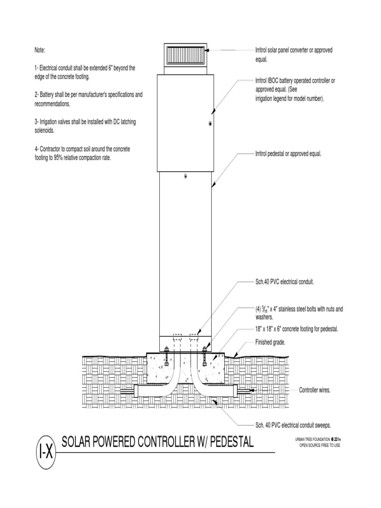 IBOC Pedestal Controller With Solar | PDF