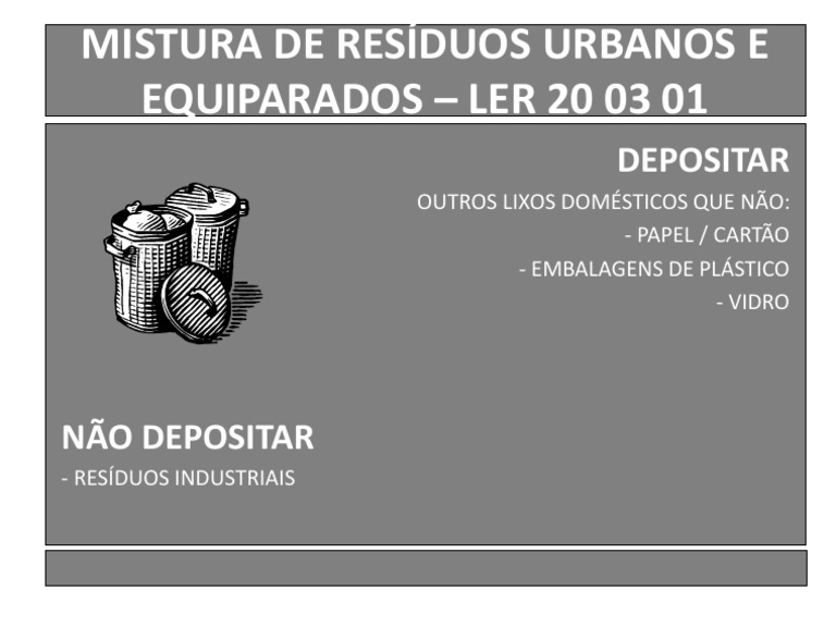 Código LER PDF | PDF