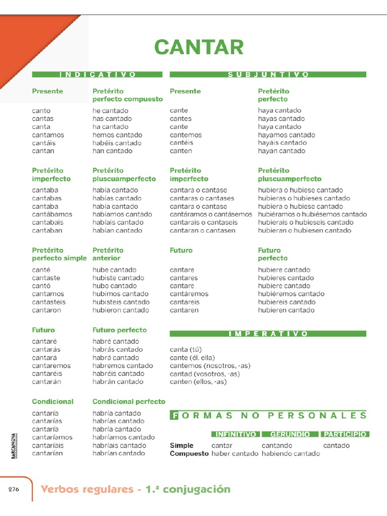 Conjugación Verbal PDF | PDF