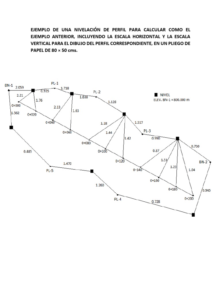 Nivelación de Perfil: Escalas y Cálculos | PDF