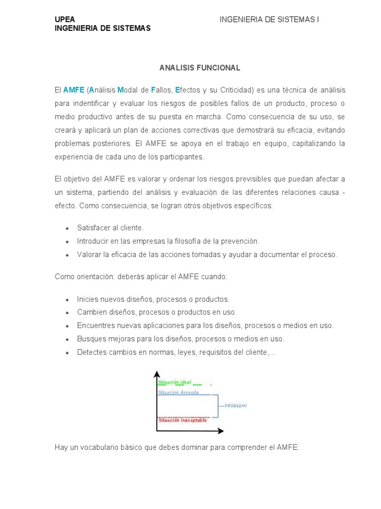 Modelo Amfe - para Actividad Nro. 4 | PDF