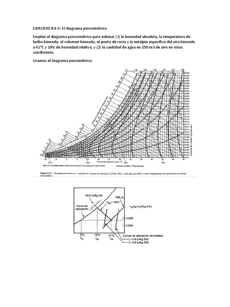 Ejercicio 8. | PDF