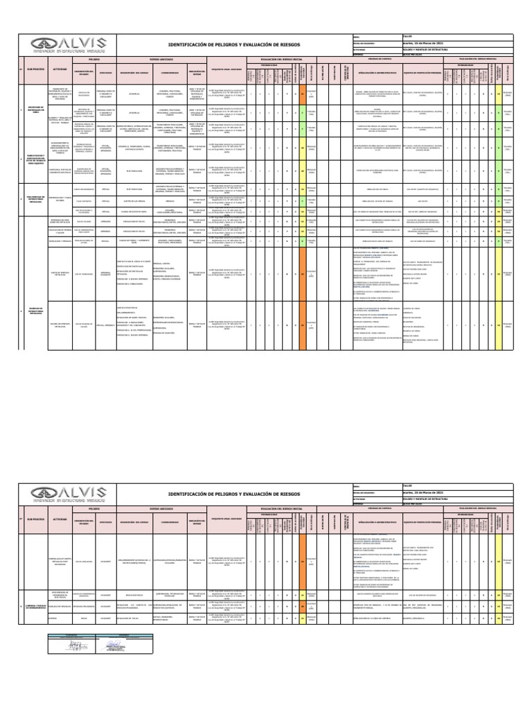 3.2.1.iperc Soldadura PDF | PDF