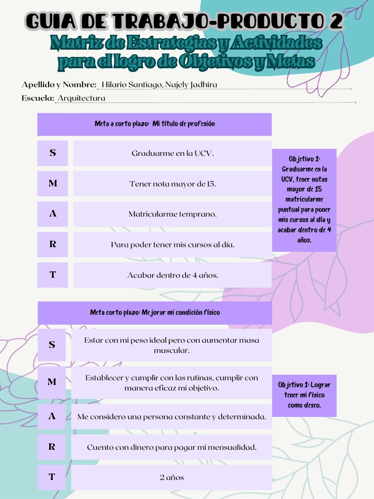 Mis OBJETIVOS SMART (1).pdf | PDF