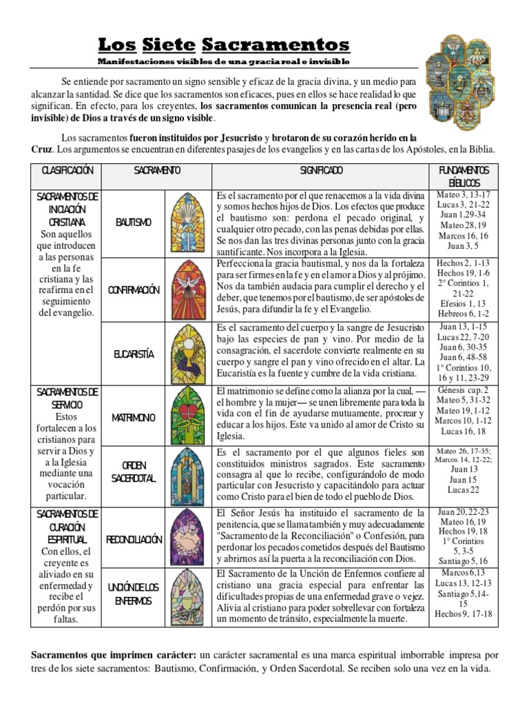 Los Siete Sacramentos | PDF | Sacramentos | eucaristía
