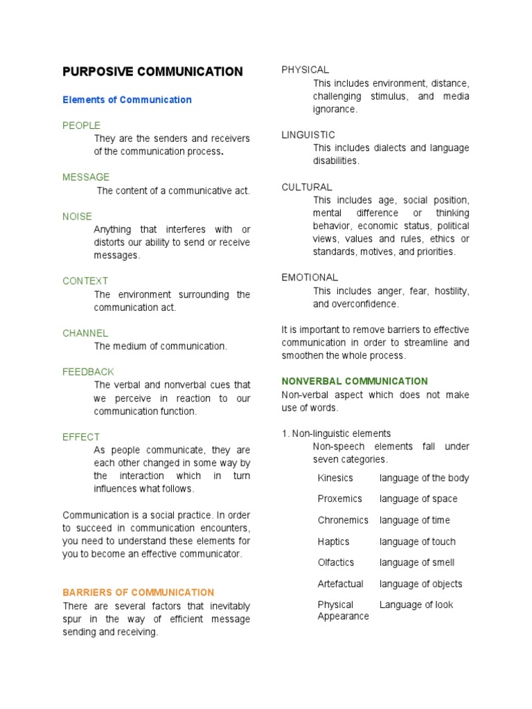 Purposive Communication Midterm Reviewer | PDF