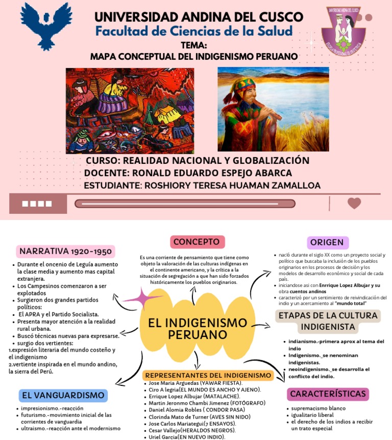 El Indigenismo Peruano-Mapa Conceptual | PDF