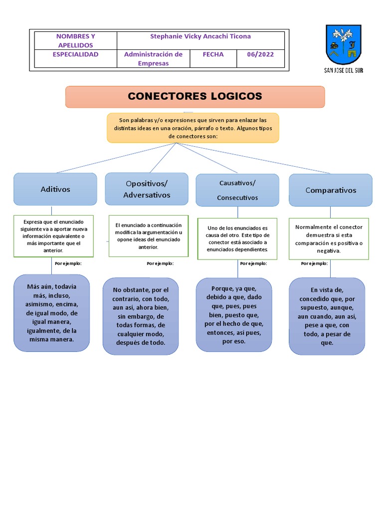 Esquema de Conectores | PDF