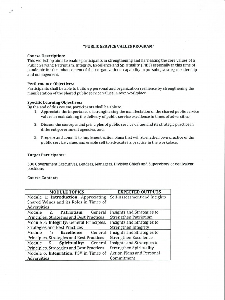 Training On Public Service Values Program 2021 PDF | PDF