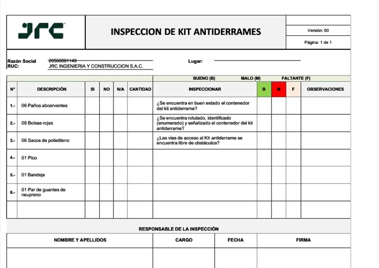 PDF Check List Kit Antiderrames - Compress PDF | PDF