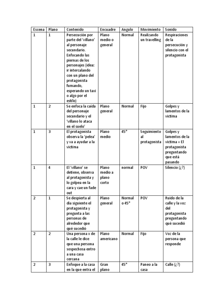 Guion Tecnico | PDF