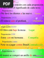 Las Preposiciones Cuadro | PDF | Preposición y Postposición | Violencia