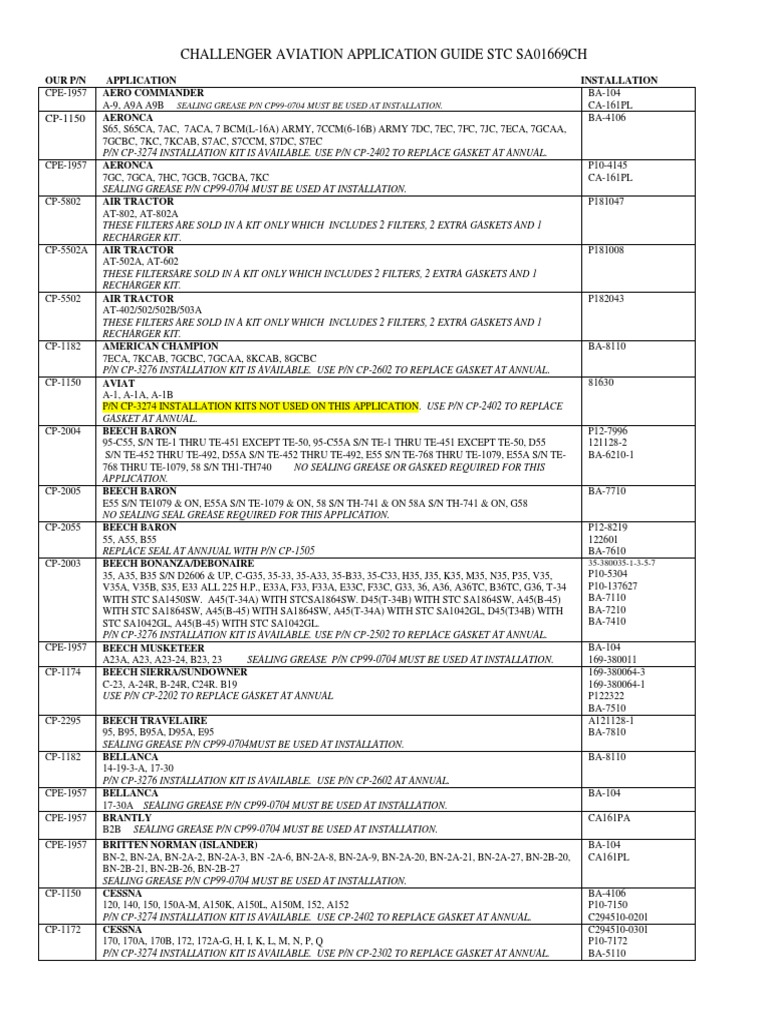 Challenger Aviation-appguide-2015.pdf | PDF