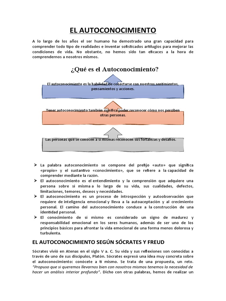 Guía de Autoconocimiento Personal | PDF | Pensamiento | Psicoanálisis