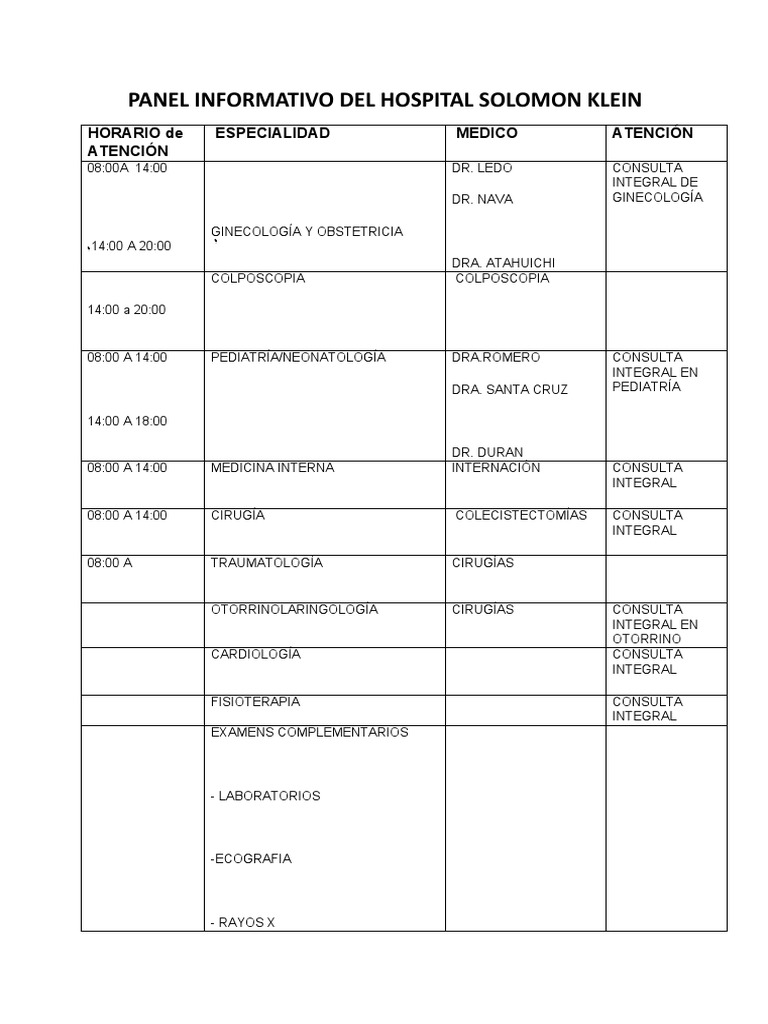 Panel informativo del Hospital Solomon Klein: horarios de atención y ...
