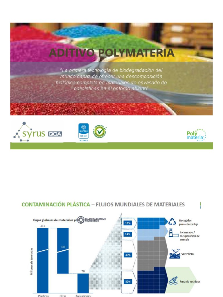 Tecnología Polymateria - Detalle (5219) | PDF