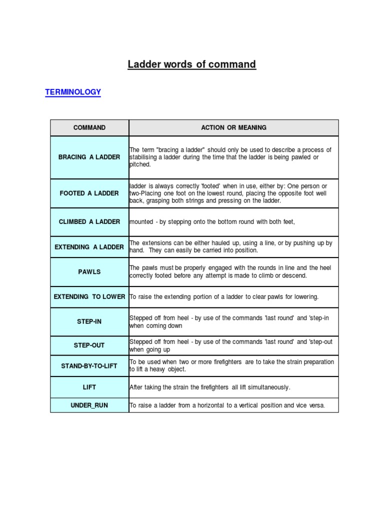Ladder Commands for Firefighters | PDF