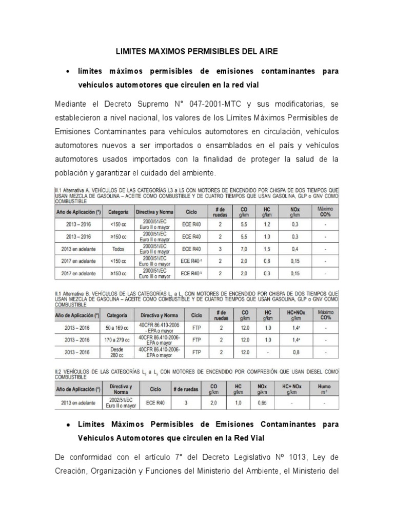 Limites Maximos Permisibles Del Aire | PDF