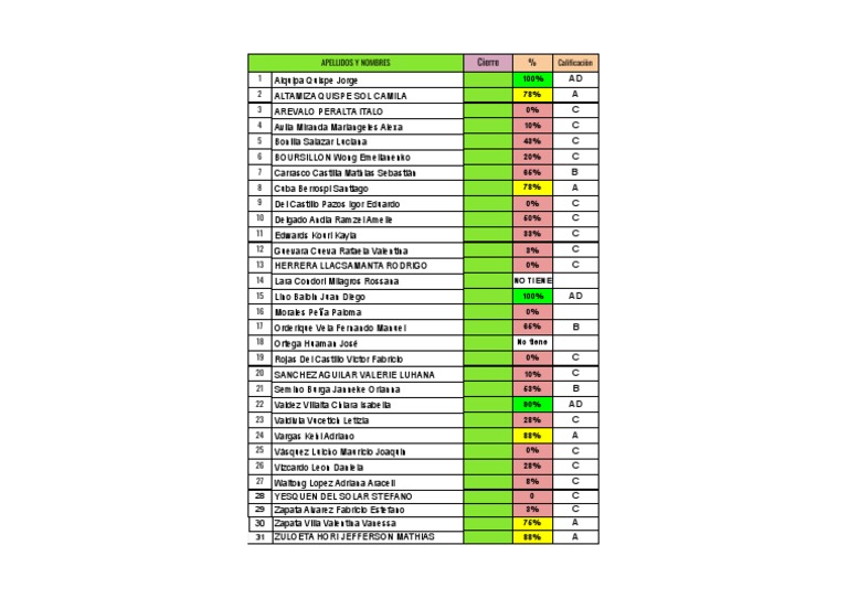 Plataforma Aleks 2023 8B UNIDAD 1 - 1 - 92956893-2 PDF | PDF