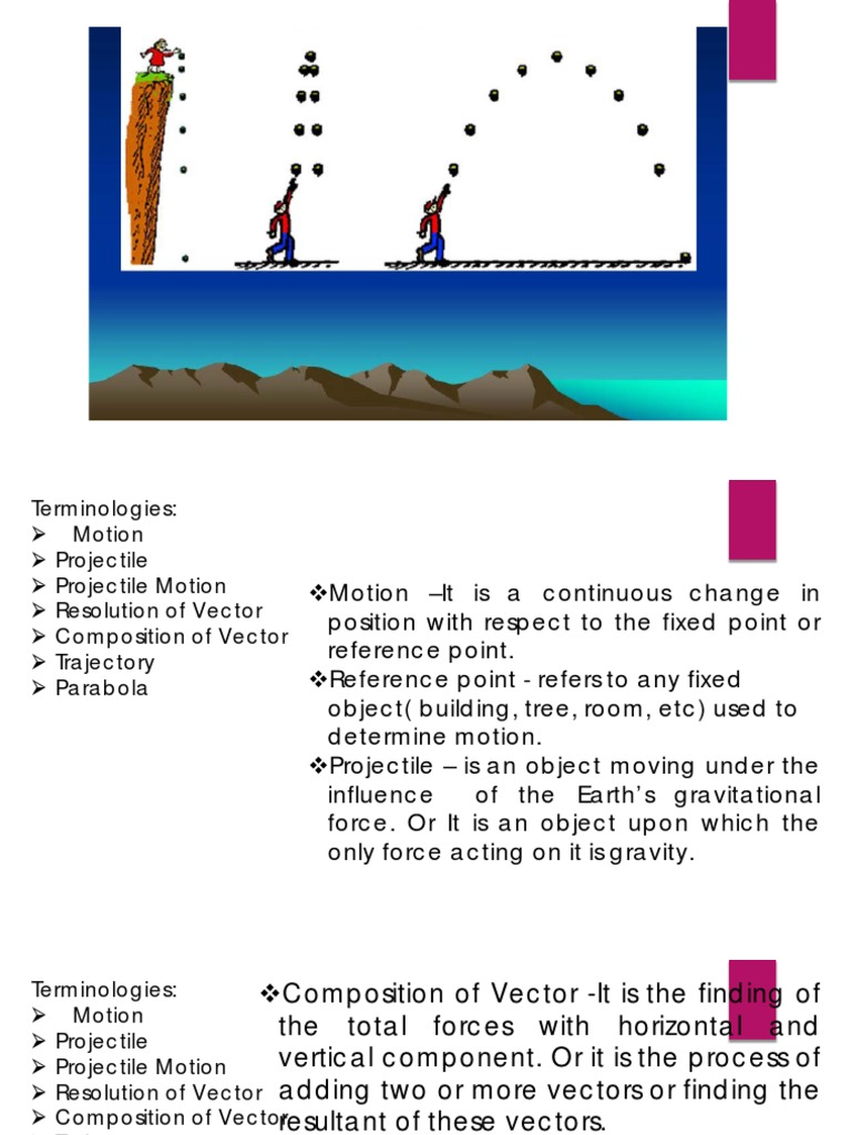 Students-copy-lesson-3923-Projectile-Motion | PDF