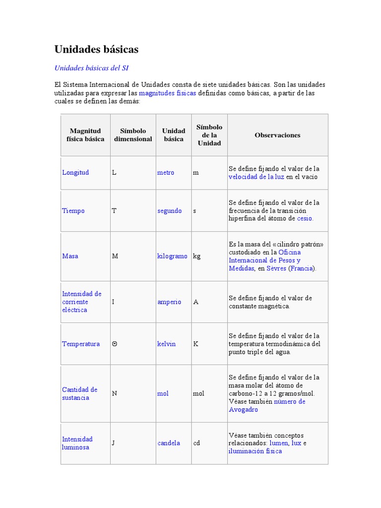 Unidades Basicas | PDF | Ciencias fisicas | Cantidad