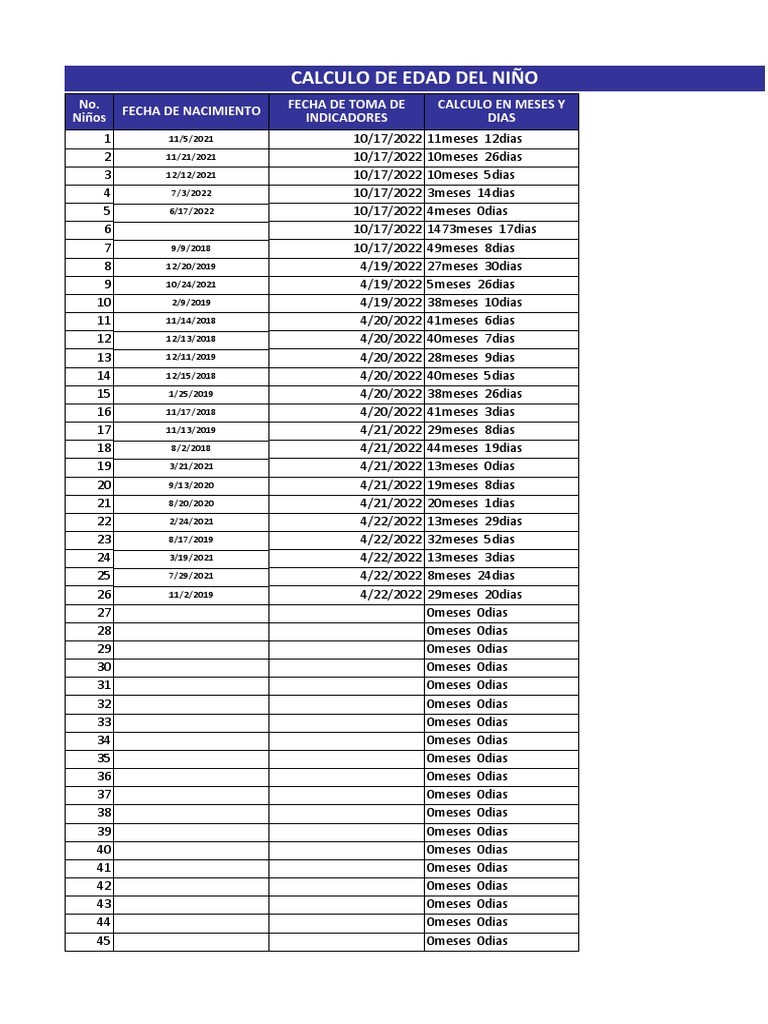 Cálculo - Edades - de - Niños - en - Meses, - Dias - Aplicación IDII ...