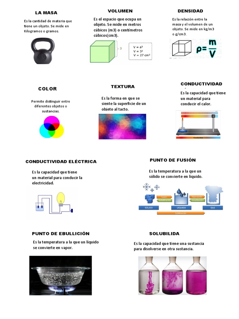 Propiedades físicas fundamentales de la materia | PDF