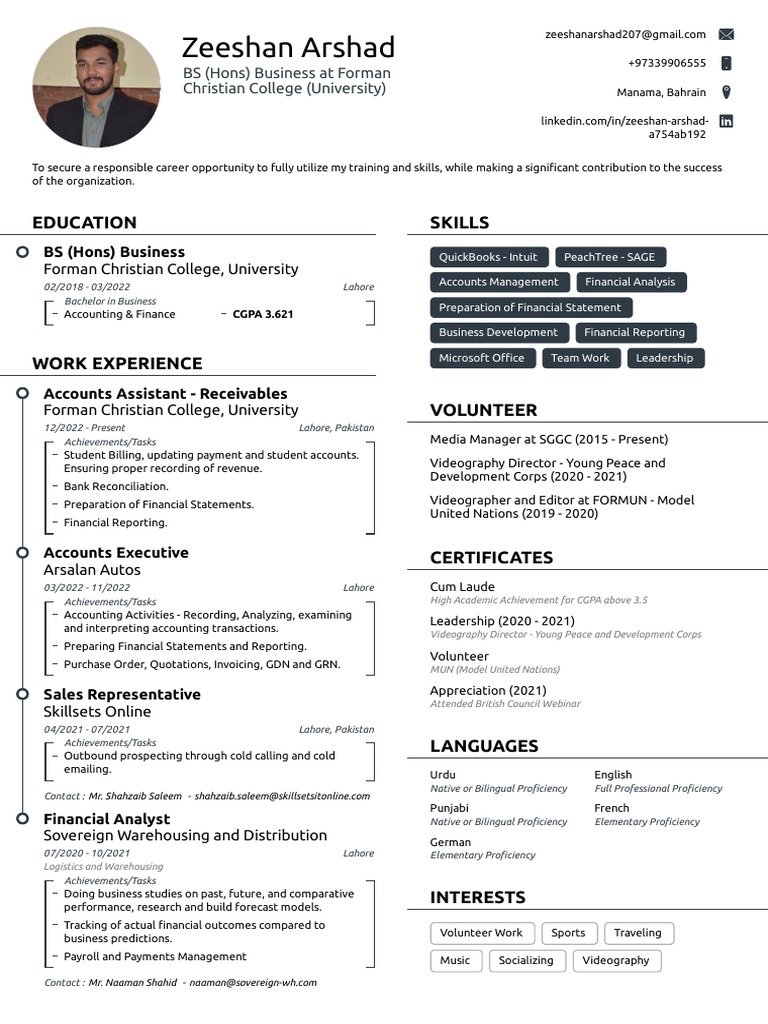 Zeeshan Arshad - Resume | PDF